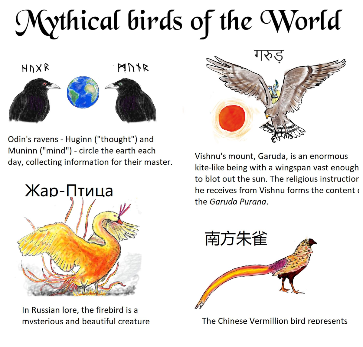 Mythical birds of the World – scribblopedia